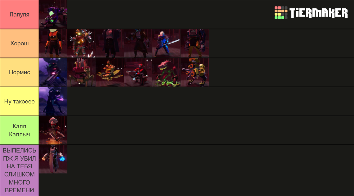 Risk of Rain 2 Survivors (Seekers of the Storm) Tier List (Community ...