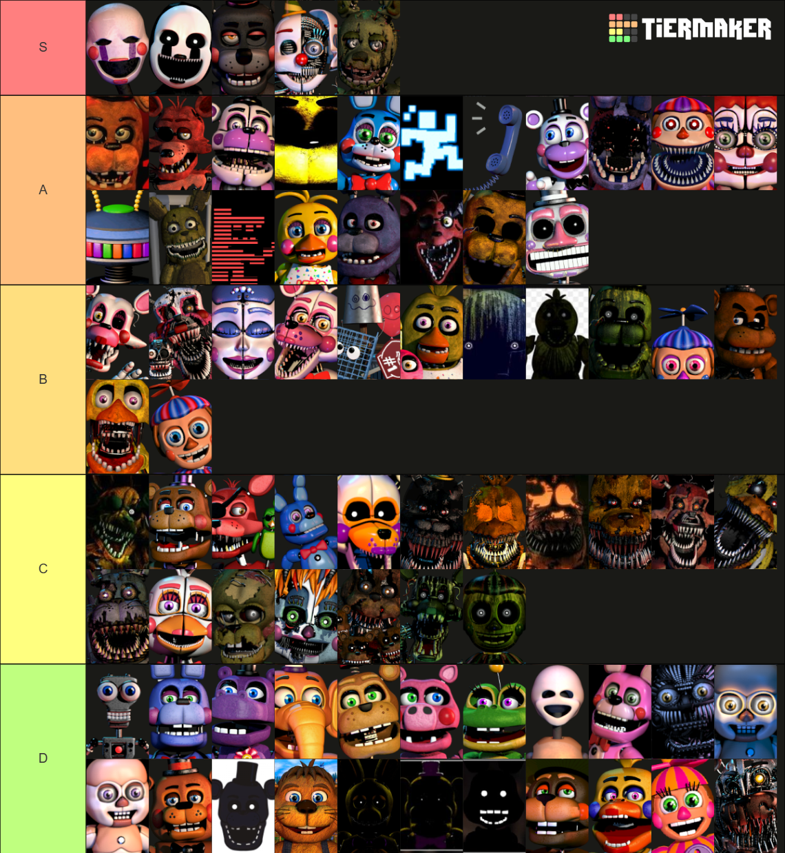 FNaF Characters Tier List (Community Rankings) - TierMaker