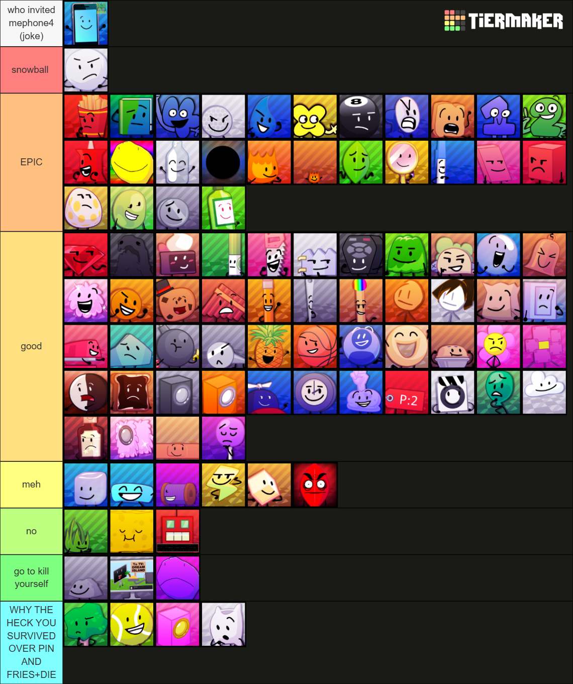 BFDI (800+ characters and new icons) Tier List (Community Rankings ...