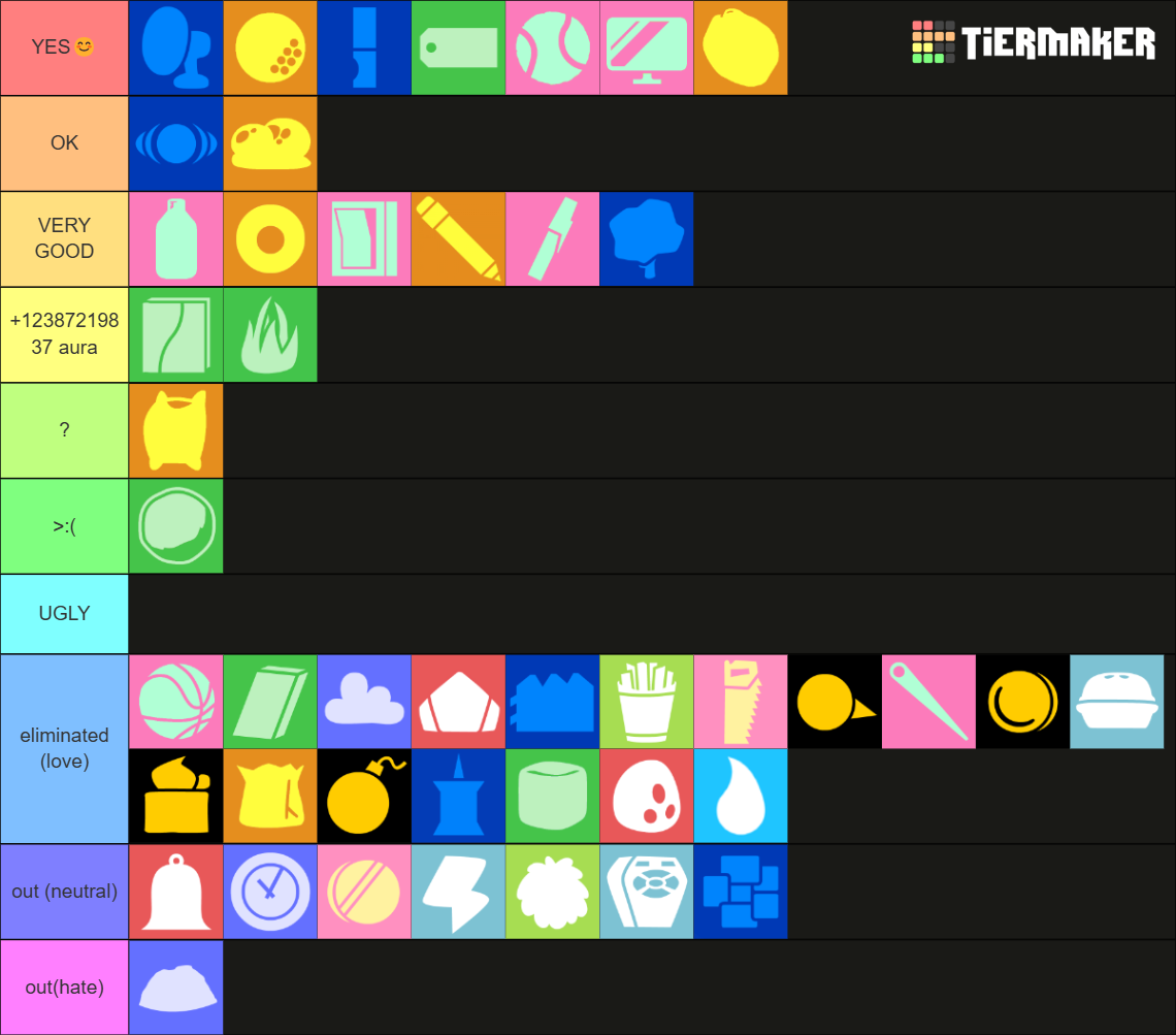 TPOT All Contestants As Of TPOT 15 Tier List (Community Rankings ...