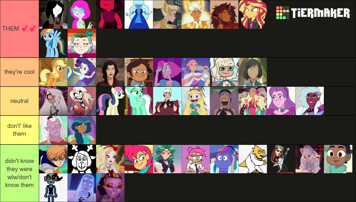Wlw characters Tier List (Community Rankings) - TierMaker