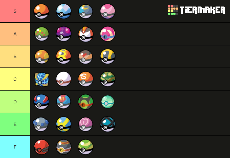 The ultimate Pokeball Tier List (Community Rankings) - TierMaker