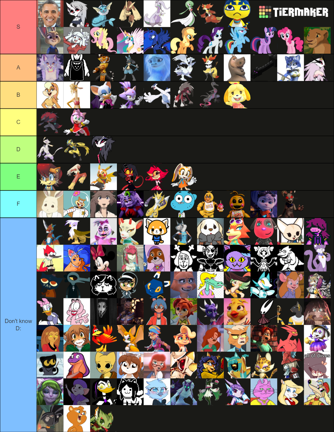 Furry Female Characters (110+ chars) Tier List (Community Rankings ...