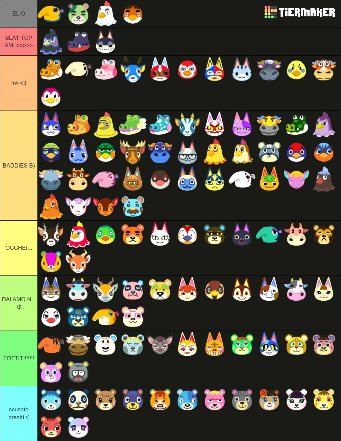 Recent Animal Crossing Tier Lists - TierMaker