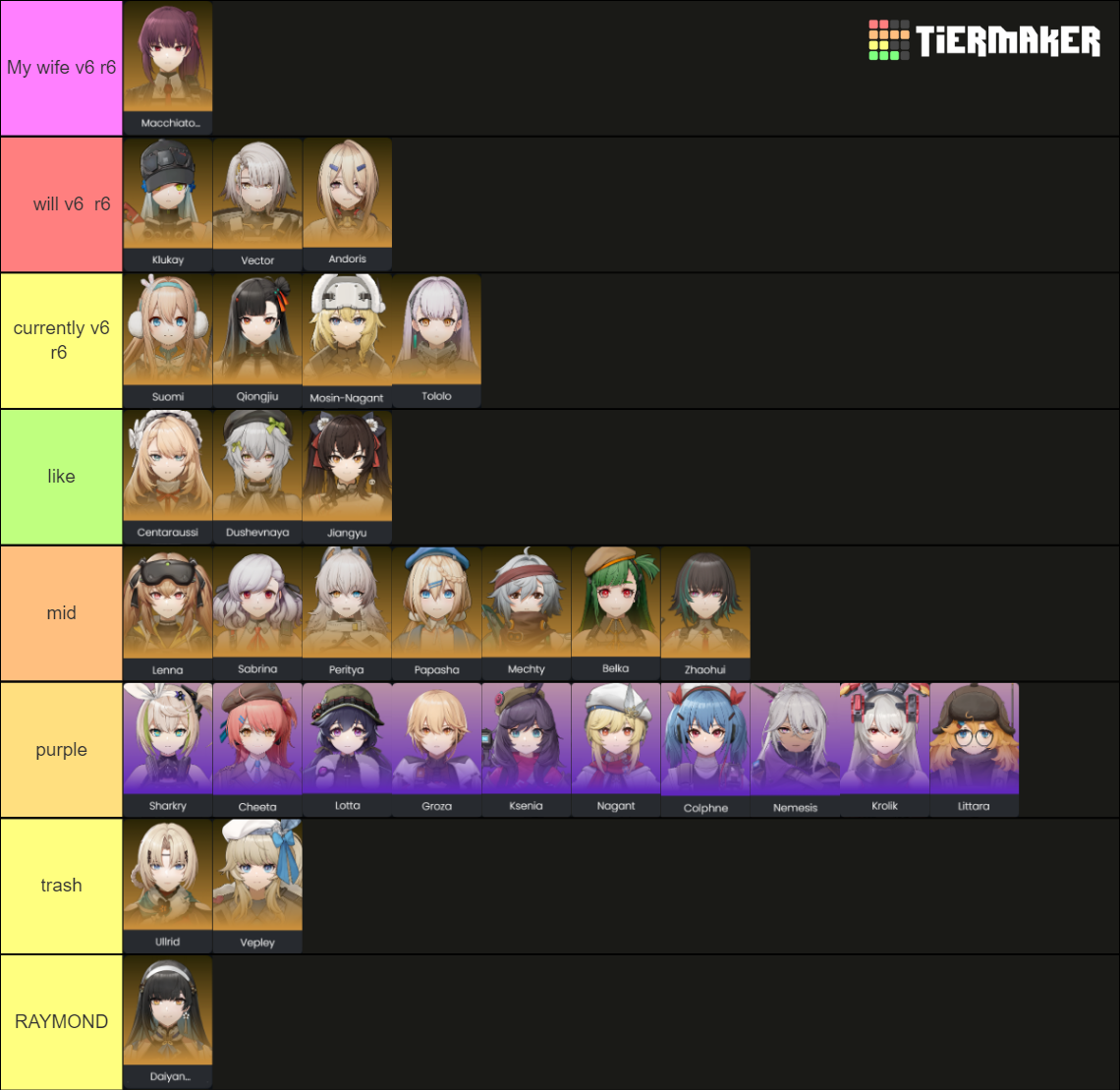 Girls Frontline 2: Exilium Characters Tier List (Community Rankings ...