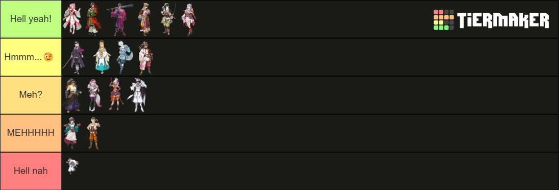 Rune Factory Guardians of Azuma Characters Tier List (Community Rankings) - TierMaker
