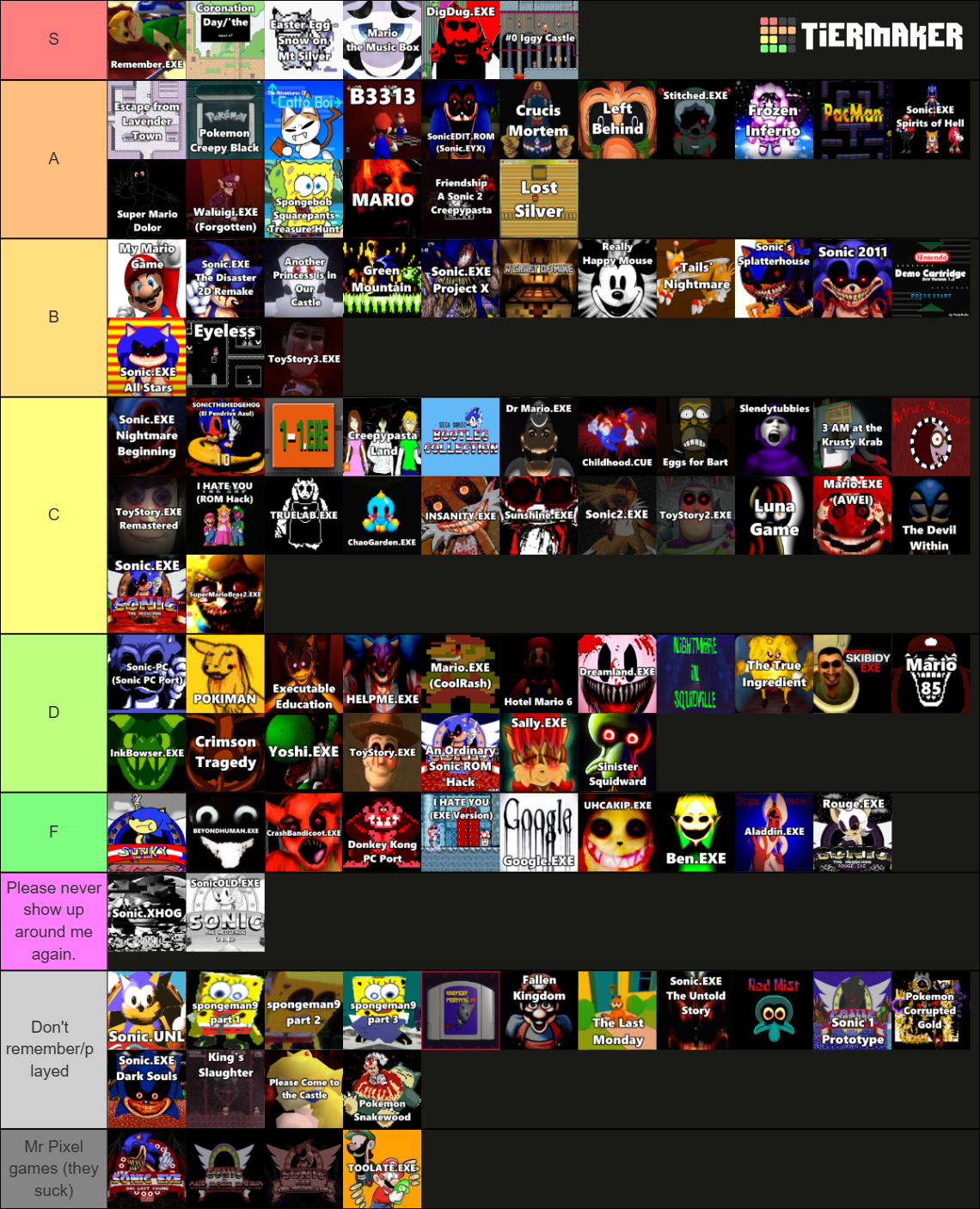 .EXE/Horror Fan Games Tier List (Community Rankings) - TierMaker