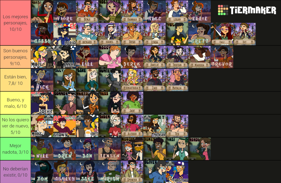 Disventure Camp (Seasons 1-4 + Spin-Offs) Tier List (Community Rankings ...