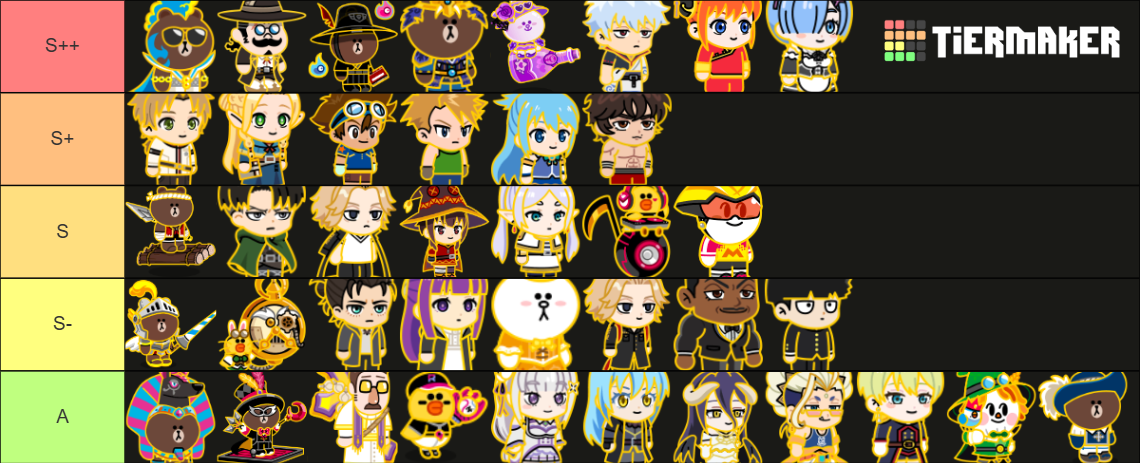 Line rangers Tier List (Community Rankings) - TierMaker