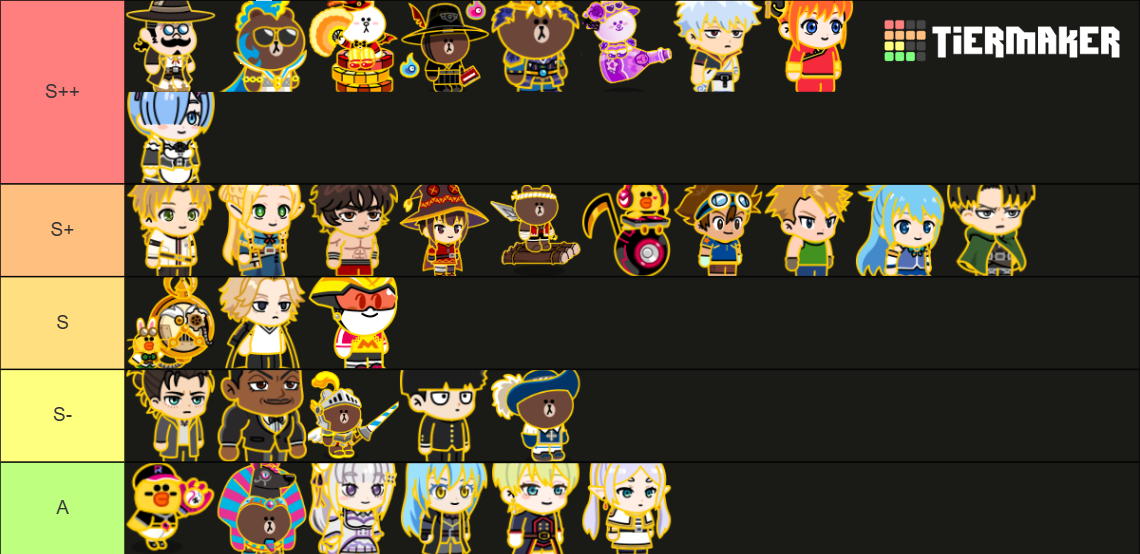 Line rangers Tier List (Community Rankings) - TierMaker
