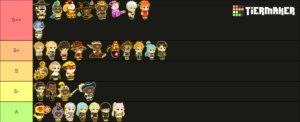 Line rangers Tier List (Community Rankings) - TierMaker