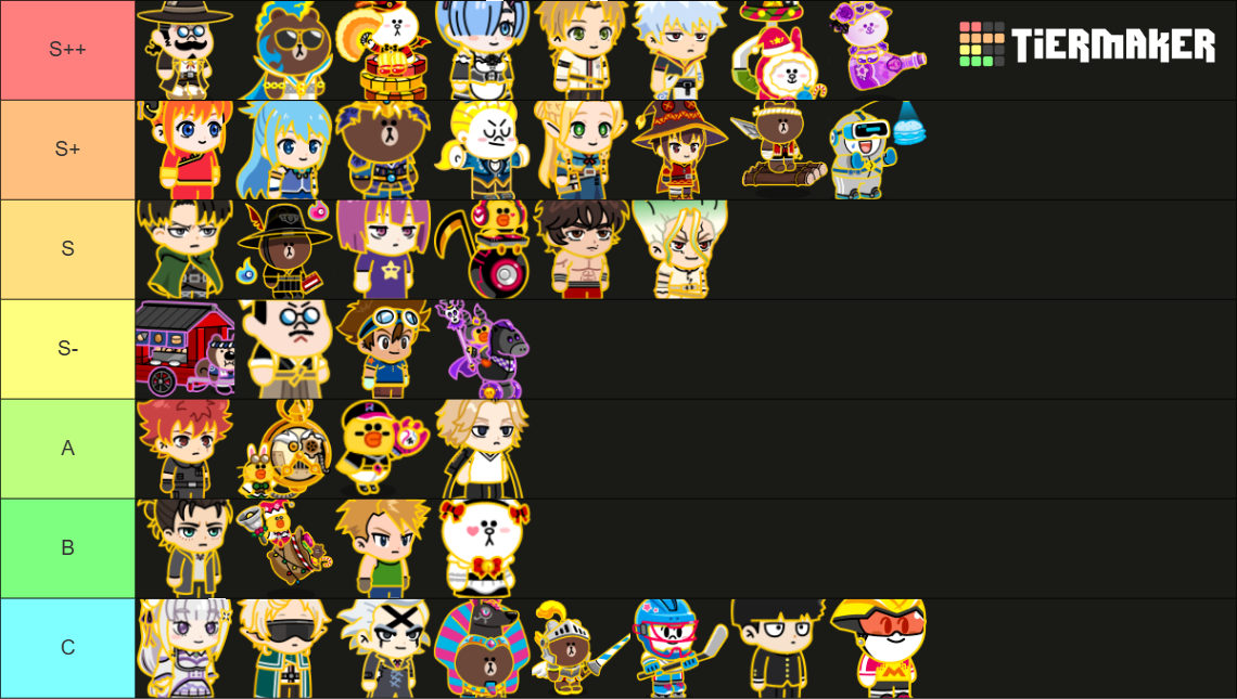 Line rangers Tier List (Community Rankings) - TierMaker