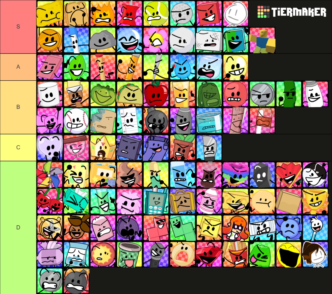 projectTEMI Tier List (Community Rankings) - TierMaker
