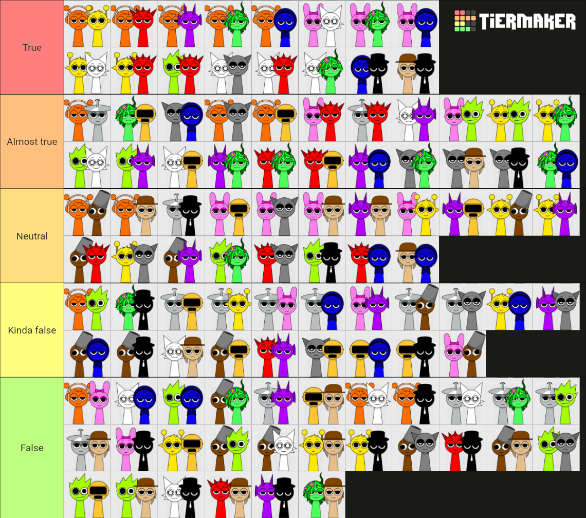Sprunki Ship Tierlist Tier List (Community Rankings) - TierMaker