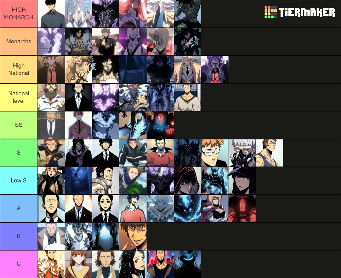 Solo leveling Tier List (Community Rankings) - TierMaker