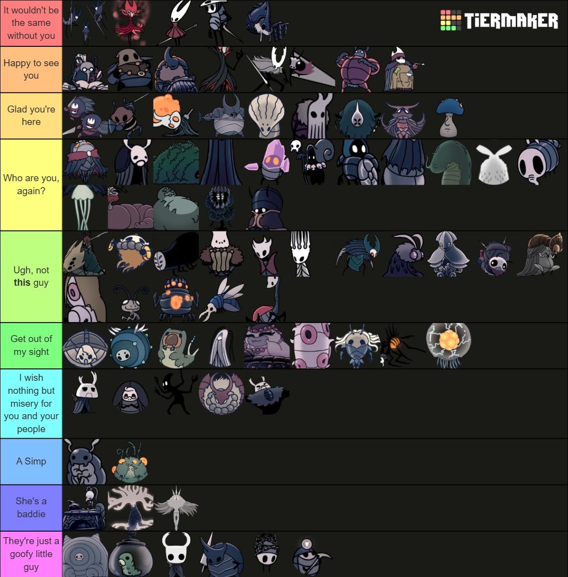Hollow Knight Character Tier List (Community Rankings) - TierMaker