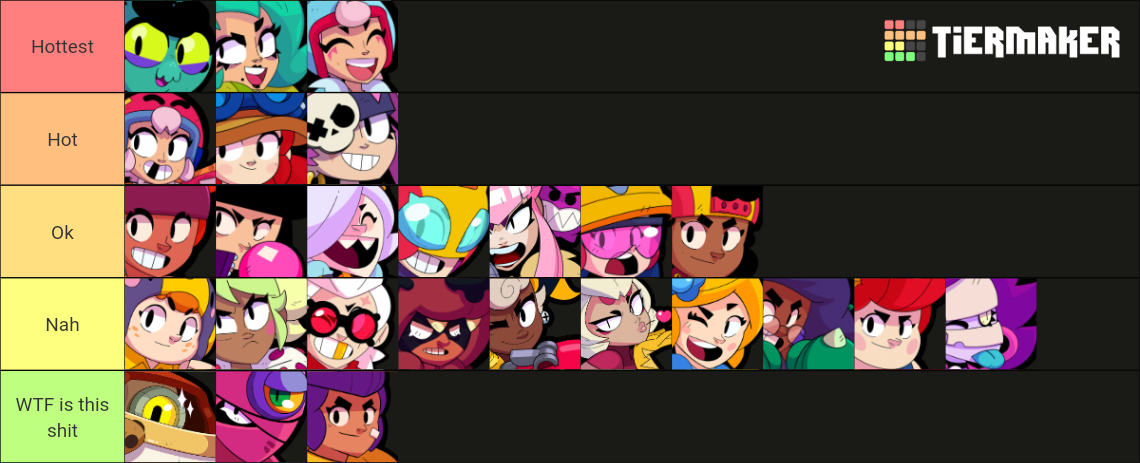 Hottest Female Brawlers Tier List (Community Rankings) - TierMaker