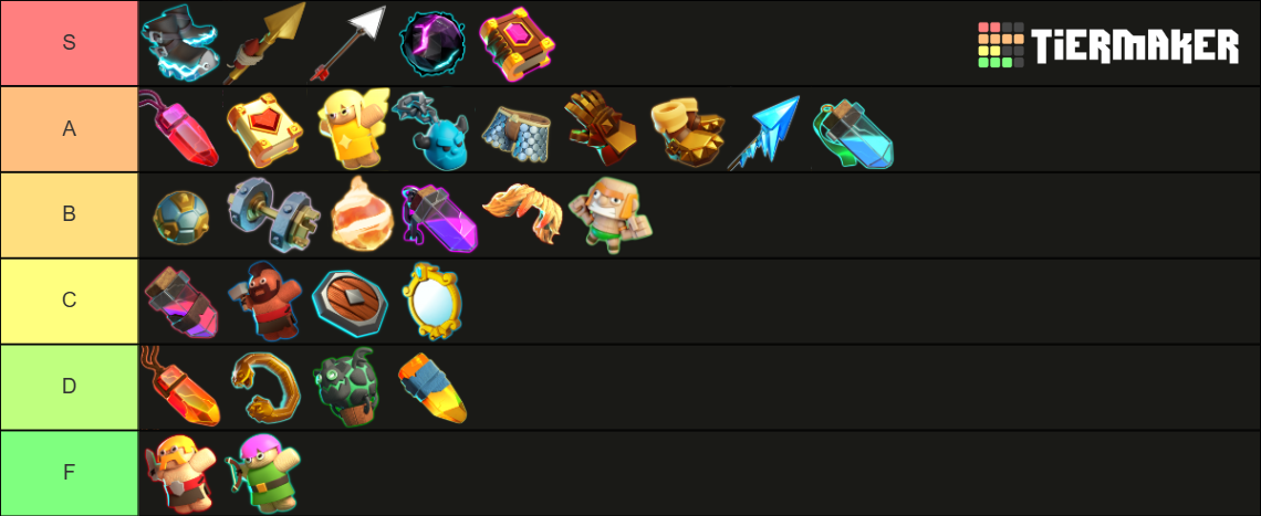 Clash of Clans - All Hero Equipment (April 2025) Tier List (Community Rankings) - TierMaker