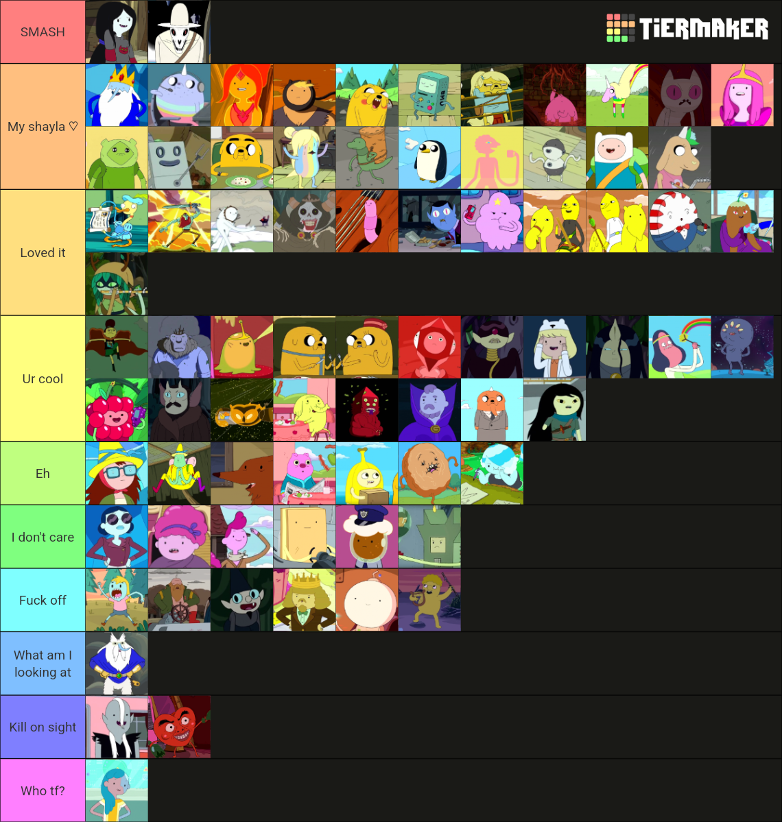 Adventure Time Characters (Major and recurring) Tier List (Community ...