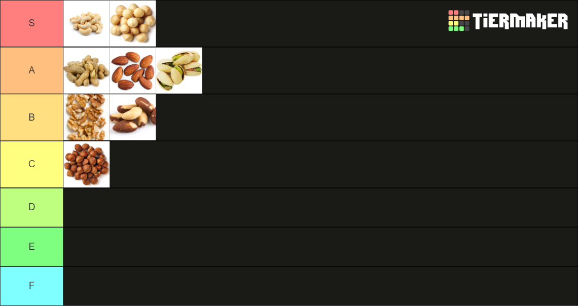 Tastiest Nut Tier List (Community Rankings) - TierMaker