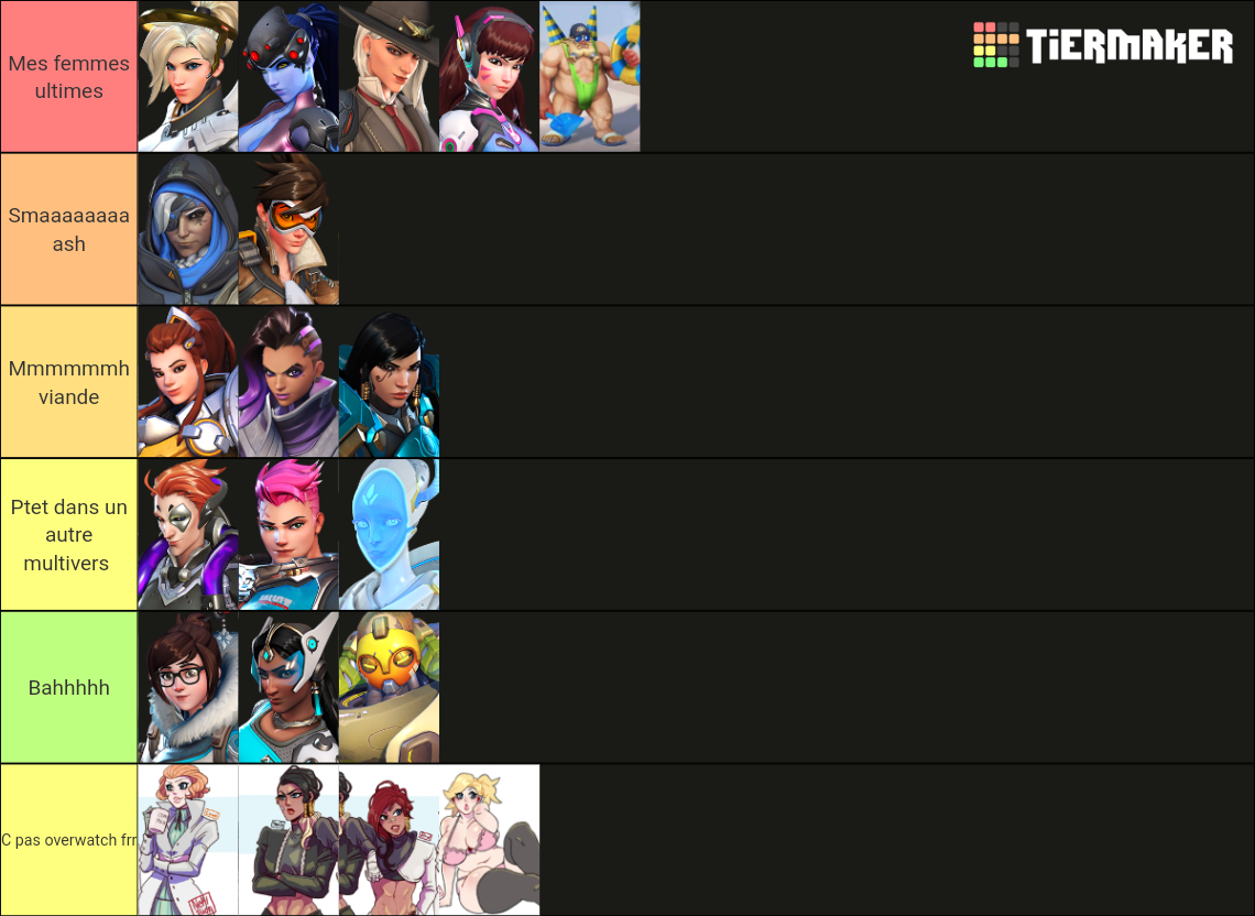 waifus de overwatch/overwatch waifus; feat nekitoron Tier List ...