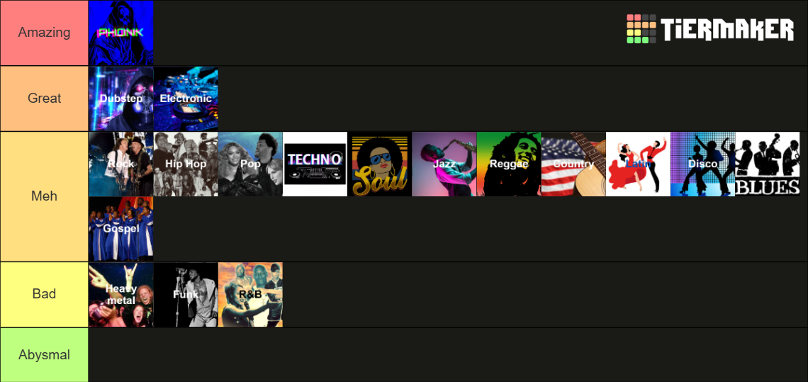 Primary Genres Of Music Tier List (Community Rankings) - TierMaker