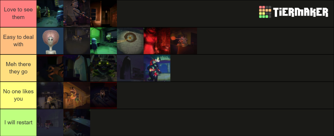 R.E.P.O. Monsters Tier List (Community Rankings) - TierMaker