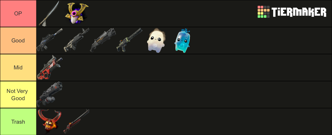 Fortnite Chapter 6 Season 1 all weapons and items Tier List (Community ...
