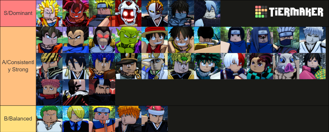 Shonen Unleashed Characters Tier List (Community Rankings) - TierMaker