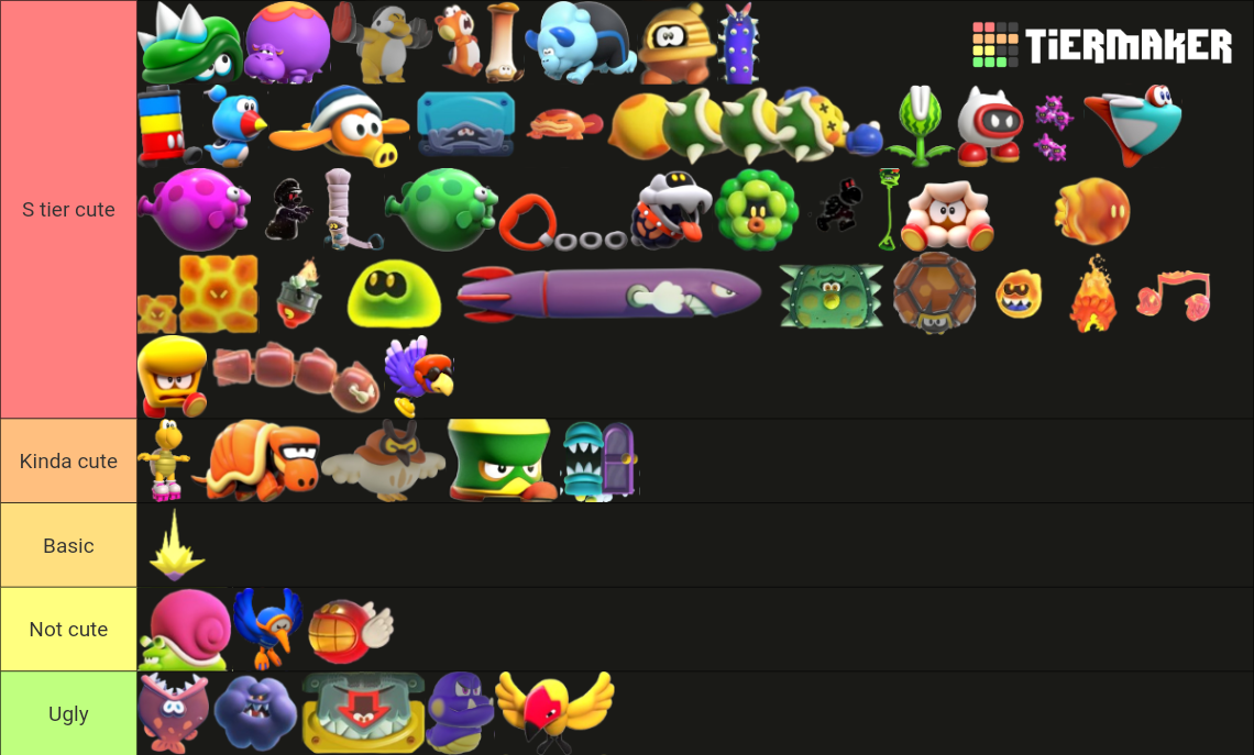 Super Mario Bros. Wonder - New Enemies Tier List (Community Rankings ...