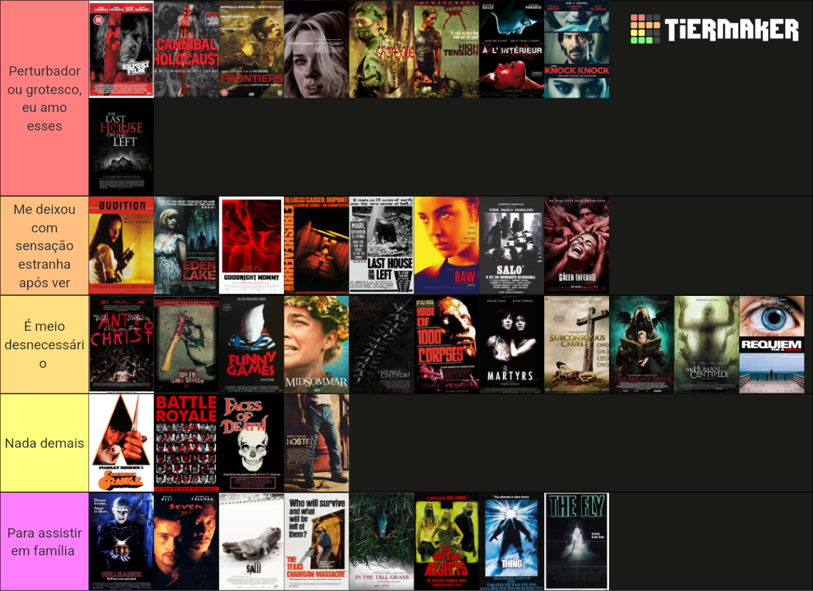 Disturbing Movies Tier List (Community Rankings) - TierMaker