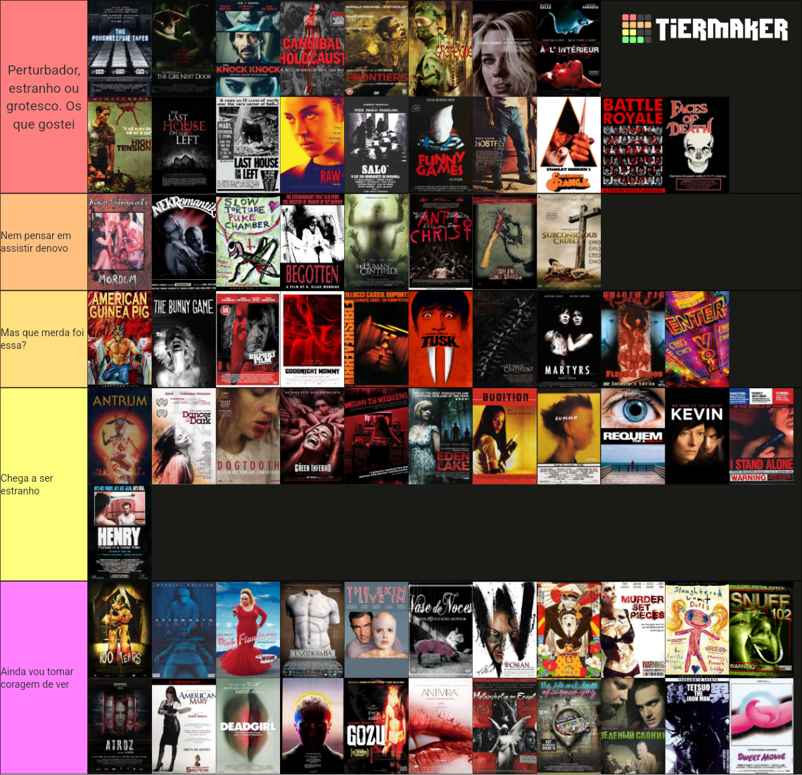 Disturbing Movies Tier List (Community Rankings) - TierMaker