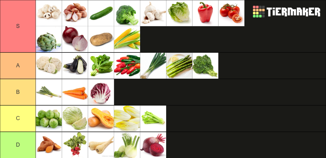 Vegetables Tier List (Community Rankings) - TierMaker