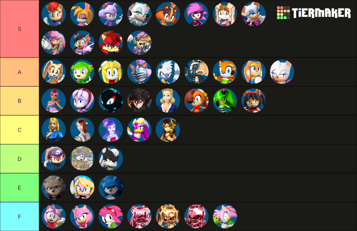 Sonic Girls Tierlist Tier List (Community Rankings) - TierMaker