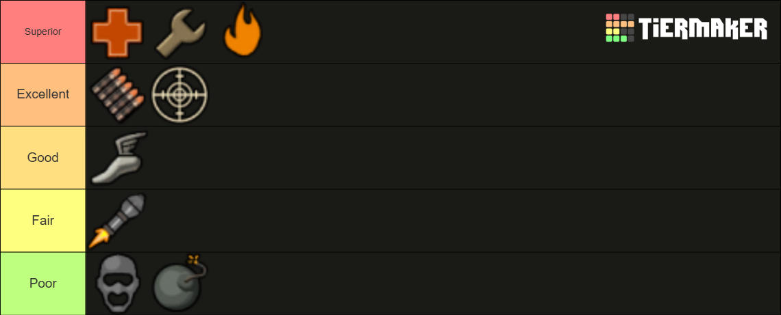 TF2 Classes Tier List (Community Rankings) - TierMaker