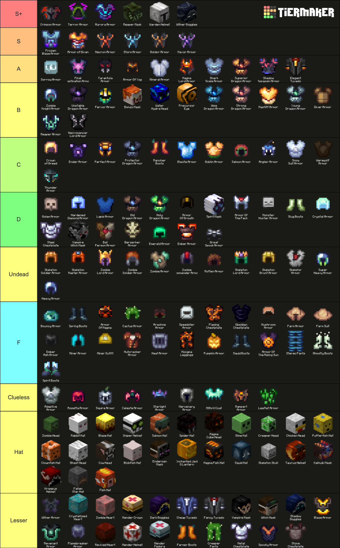 All Hypixel SkyBlock Armors Tier List (Community Rankings) - TierMaker