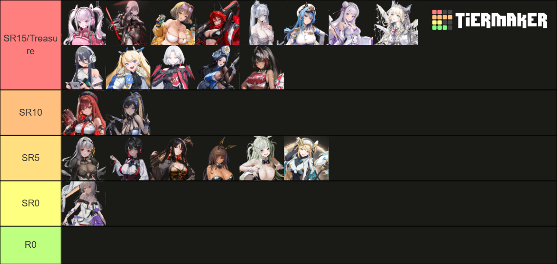 NIKKE: All Characters Tier List (Community Rankings) - TierMaker