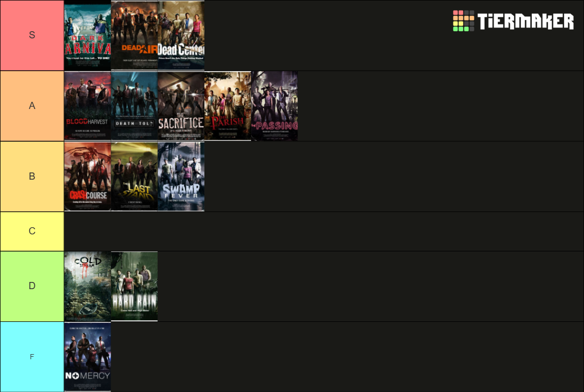 Left 4 Dead 2 campaigns (Last Stand Update) Tier List (Community ...