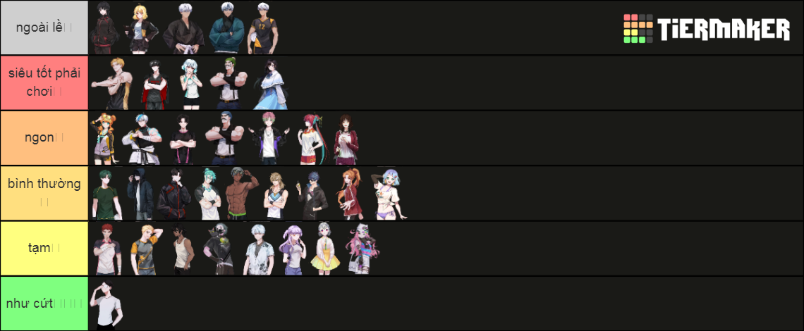 The Spike - Volleyball Story Tier List (Community Rankings) - TierMaker