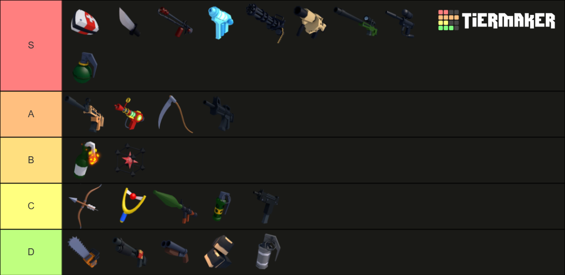 Roblox Rivals All Weapons Tier List (Community Rankings) - TierMaker