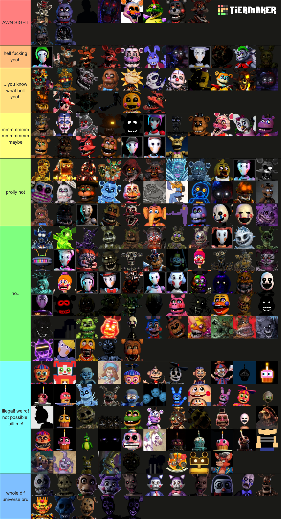 FIVE NIGHTS AT FREDDYS CHARACTERS!!!!!!!!!!!!!!!!!!!!!!!!!!! Tier List ...