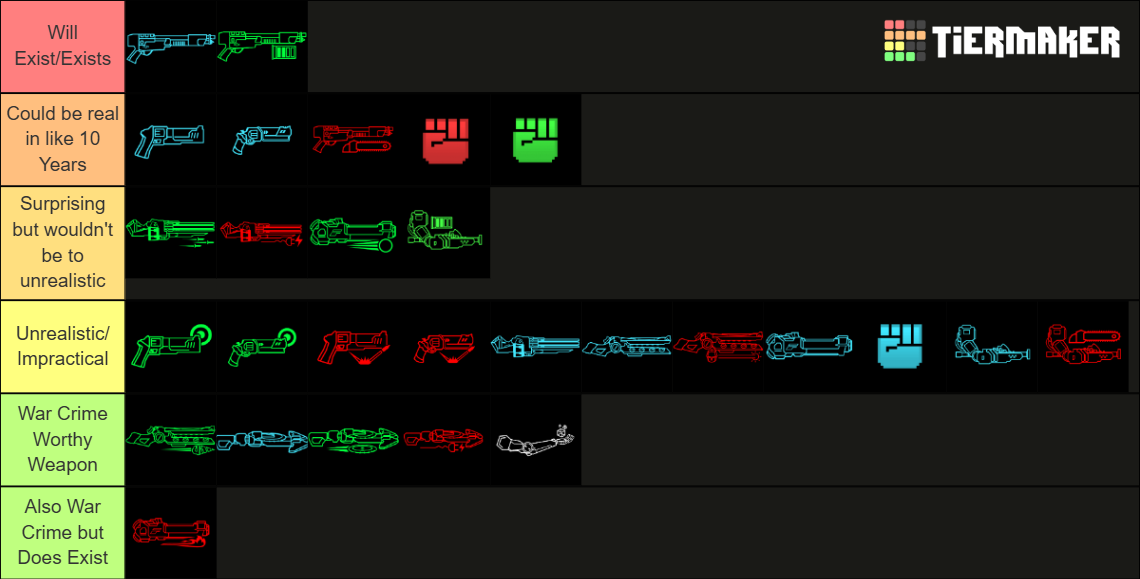 ULTRAKILL Weapons (ARSENAL Update) Tier List (Community Rankings ...