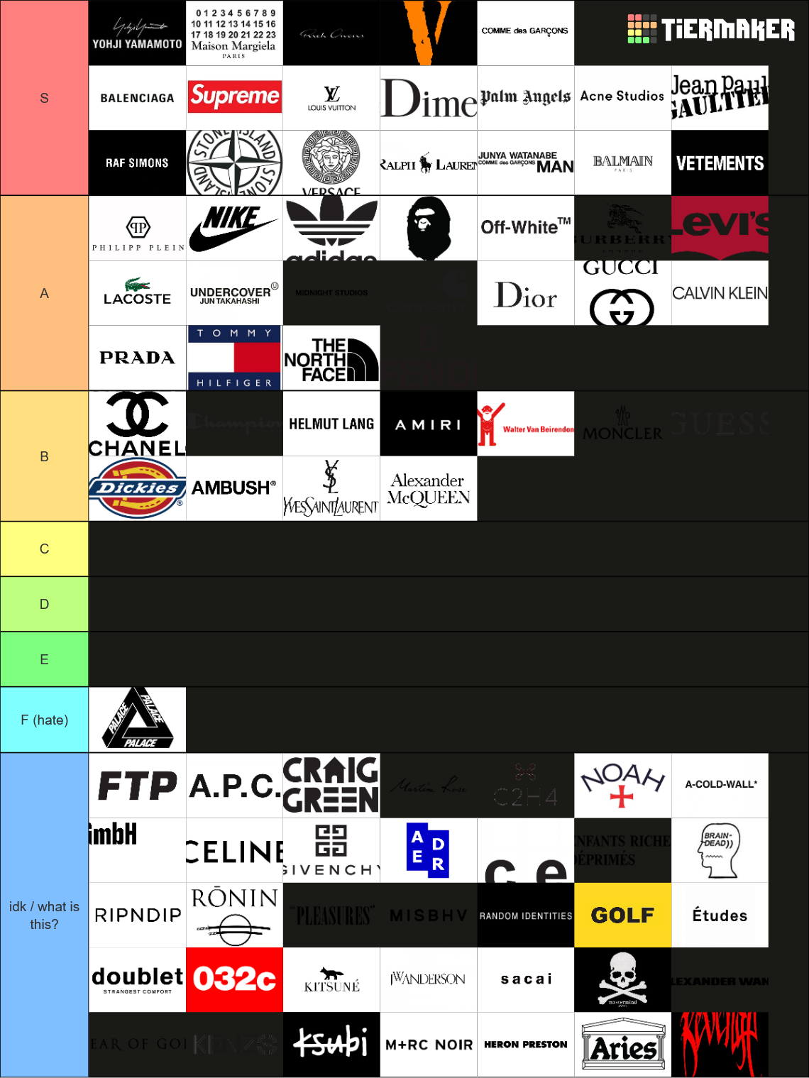 Designer/clothing brands Tier List (Community Rankings) - TierMaker