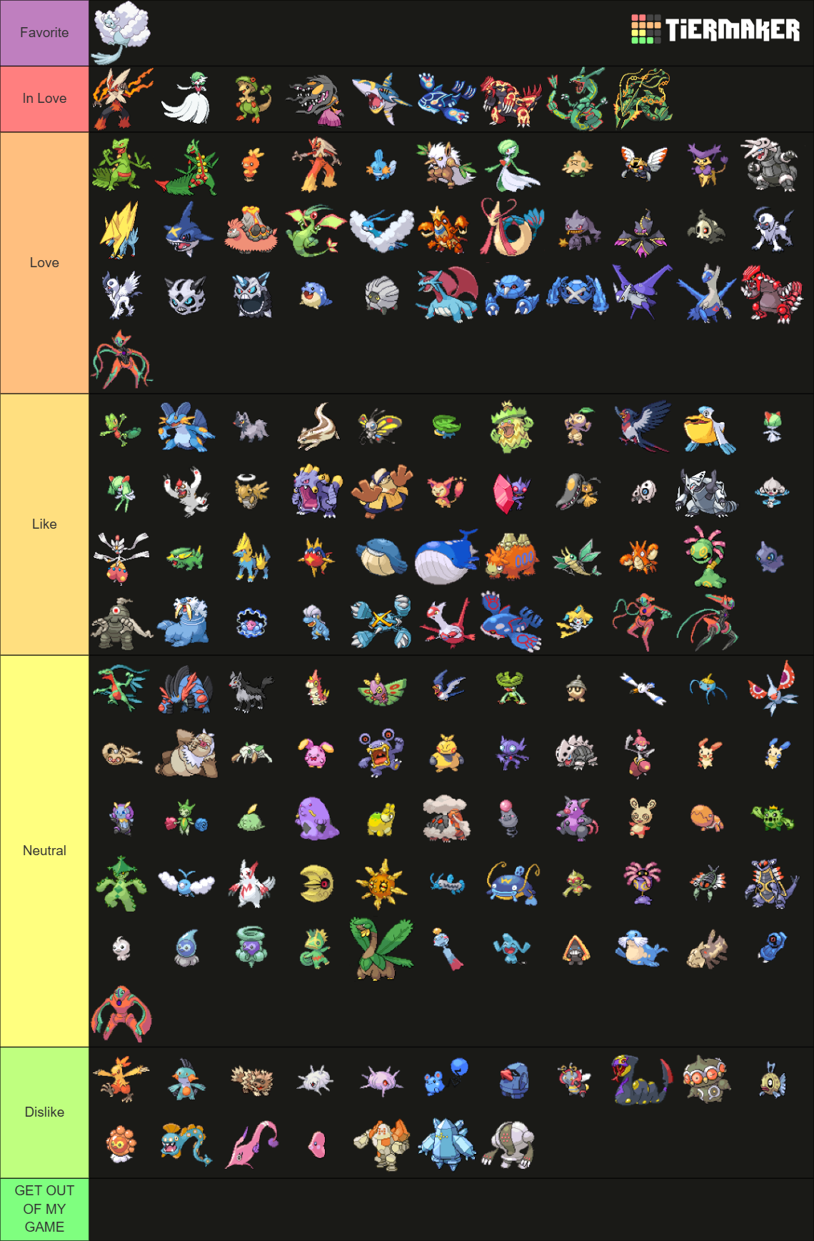 Pokémon Gen 3 Tier List (Community Rankings) - TierMaker