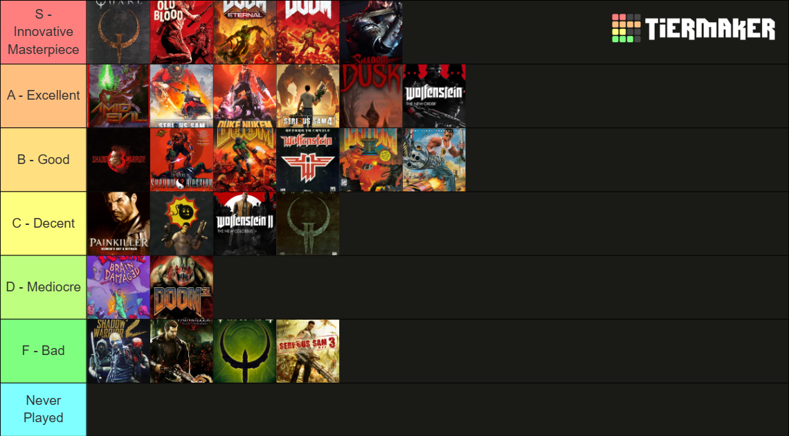 Ultimate Boomer Shooter Tier List (Community Rankings) - TierMaker