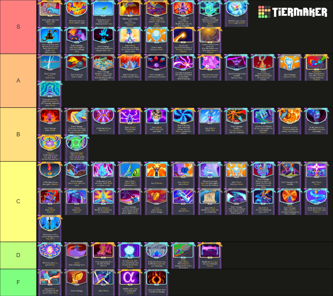 Watcher Cards (Slay The Spire) Tier List (Community Rankings) - TierMaker