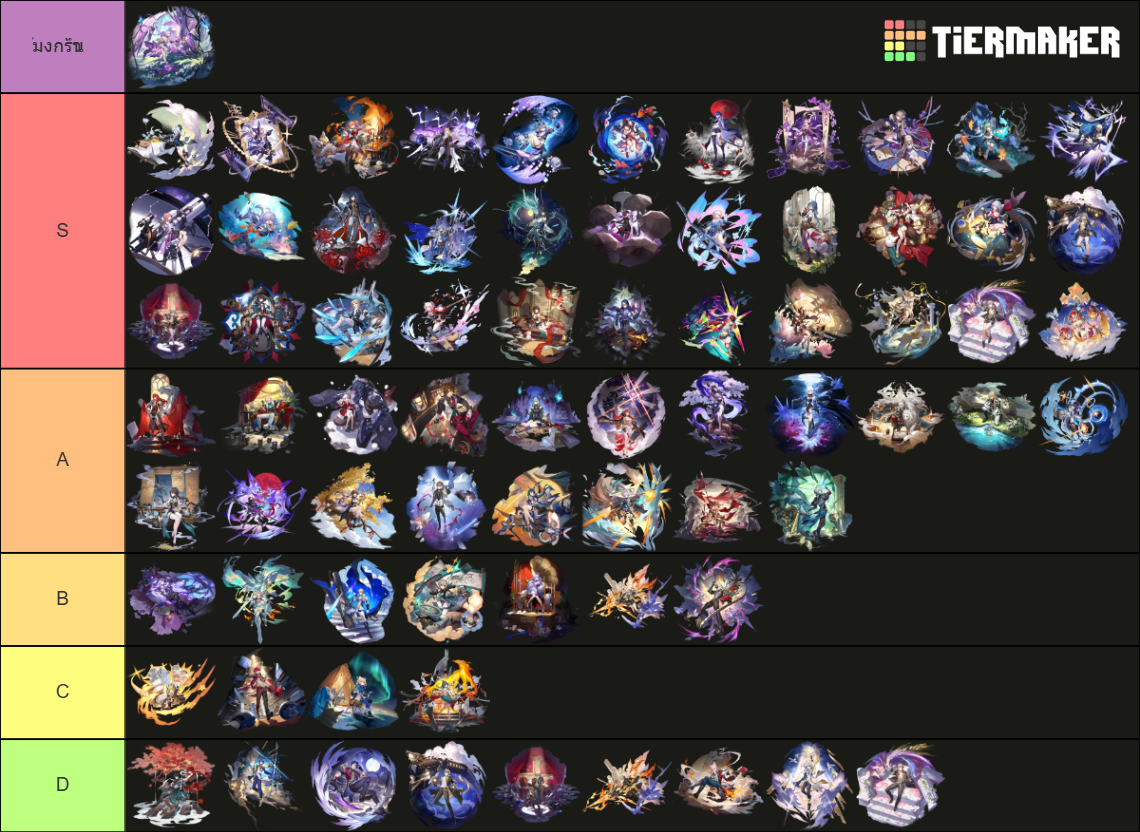 Honkai Starrail Splashart / Drip Marketings (HSR) [New 3.5] Tier List ...