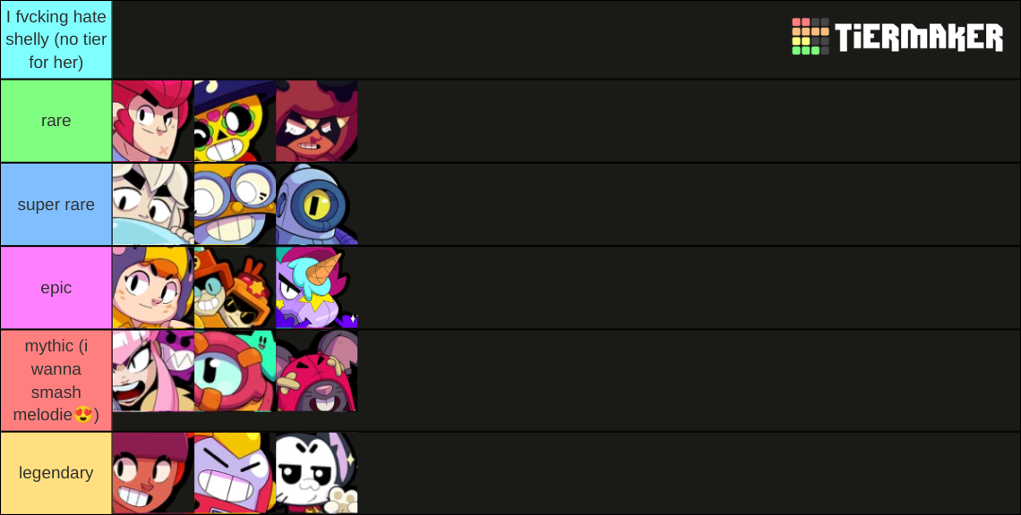 ALL BRAWL STARS 85 BRAWLERS *TIER LIST* (November 2024) Tier List ...