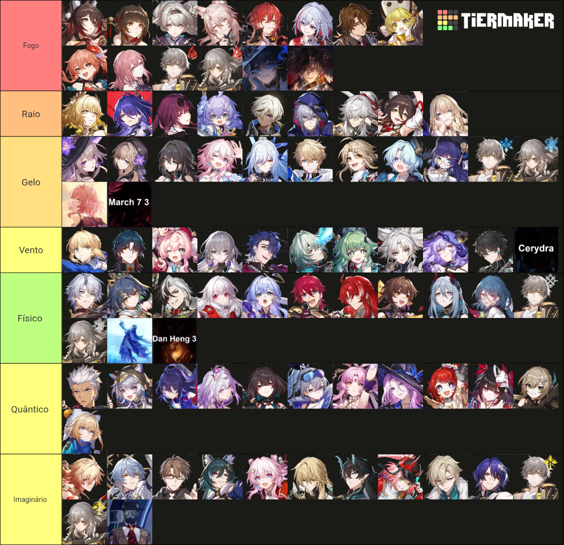 HSR Honkai: Star Rail Characters 3.4+ (LEAKS) Tier List (Community ...