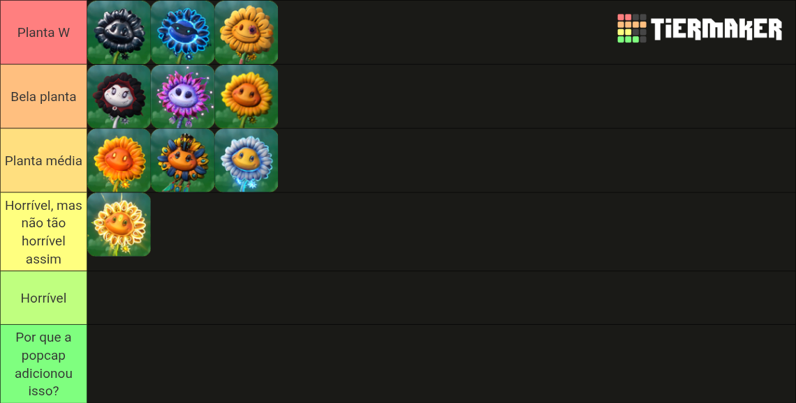 PvZ:GW2 all Sunflowers Tier List (Community Rankings) - TierMaker